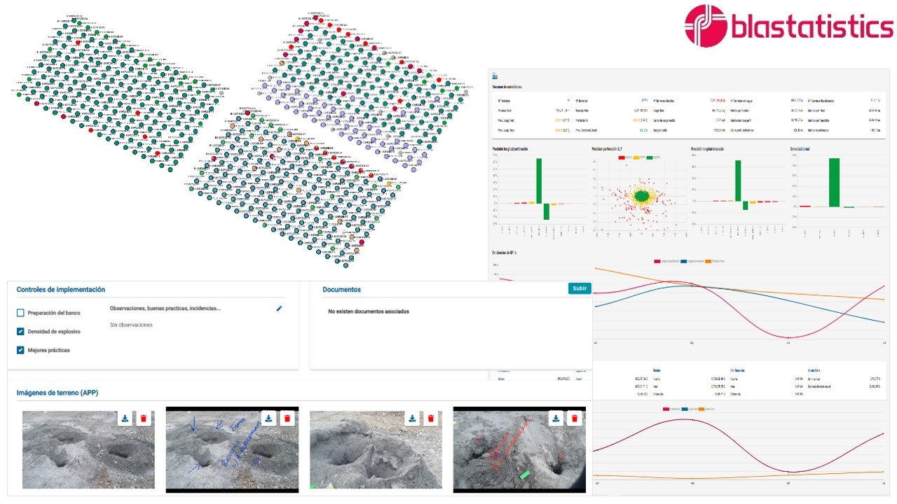 SOFT-BLAST *software in blasting*