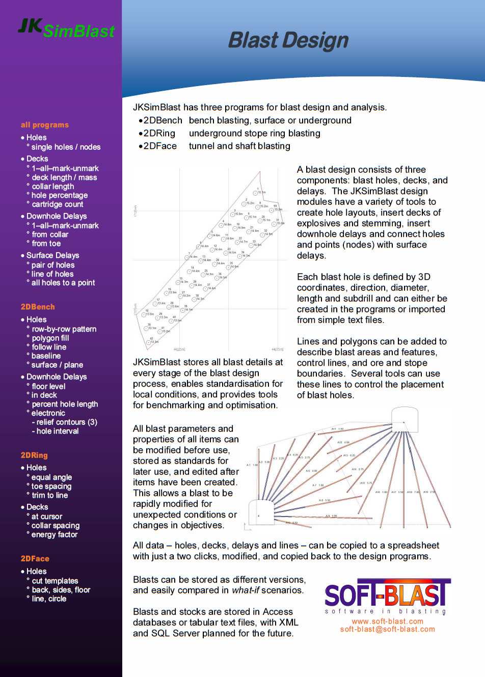 SOFT-BLAST *software in blasting*